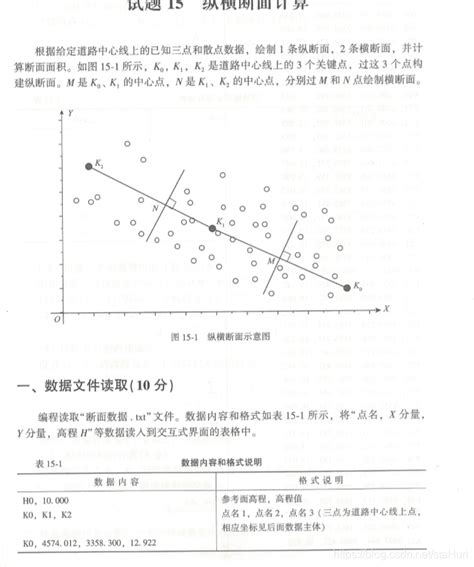 【测绘程序设计试题集】 试题15 纵横断面计算 huifer csdn博客 测绘程序设计试题集