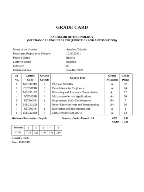 1032222901btechmechrobsem5semgradecard11738566655736std Pdf