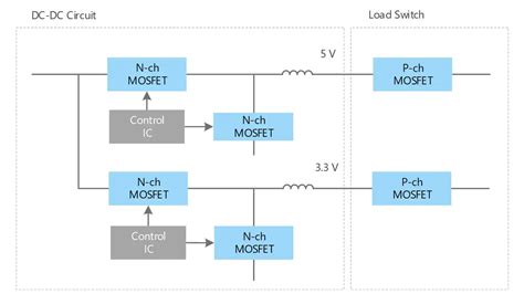 Dc Electronic Load Circuit Schematic Electric Chart