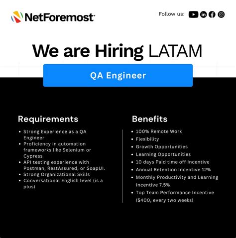 📣 Were Hiring Qa Engineer 🚀 Were Looking For A Qa Engineer Who