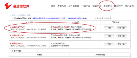 股票期货复盘软件介绍，成功的交易者从复盘开始 期货复盘分析模板 交易所网