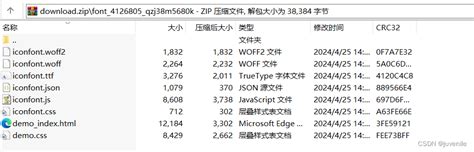 vue项目如何使用阿里云图标库iconfont csdn博客