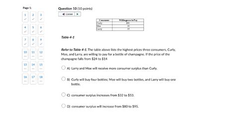 Solved Question 10 10 Points Table 4 1 Refer To Table 4 1