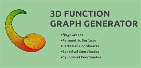 3d Functions Graph Plotter Android App