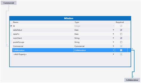 Microsoft Lightswitch Créer Une Application Desktop Néosoft