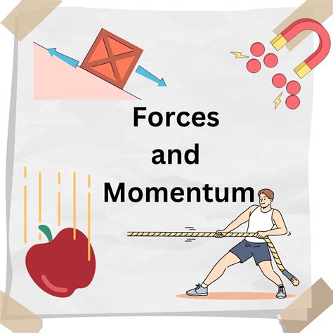 Dynamics Introduction To Forces And Freebody Diagrams Ppt Made By Teachers