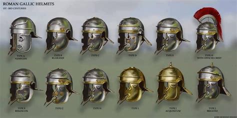 Roman Helmet Roman Armor Roman History