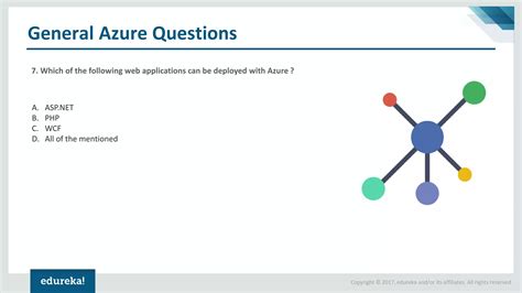 Azure Interview Questions And Answers Azure Tutorial For Beginners Azure Training Edureka