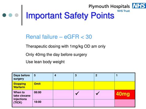 Ppt Clexane Bridging In The Anaesthetic Preassessment Clinic Powerpoint Presentation Id 4898944