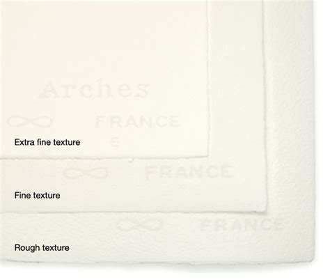 Arches Watercolor Paper Mau Art And Design Glossary｜musashino Art