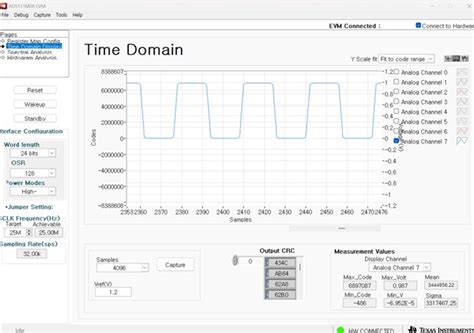 ADS M EVM ADS M EVM Sampling Rate Data Converters Forum Data Converters TI E E