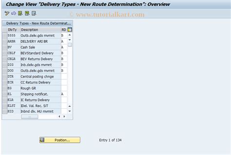 OVLO SAP Tcode C SD Table TVLK Route Control