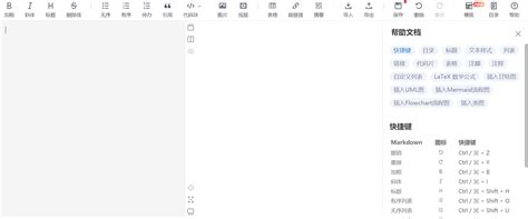 怎样拥有自己的csdn博客及博客皮肤问题及写博客需要的基本操作！小白必看！！！ csdn博客之星皮肤咋获得 csdn博客