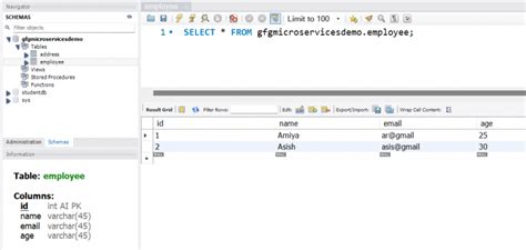 Spring Boot Microservices 1 Geeksforgeeks