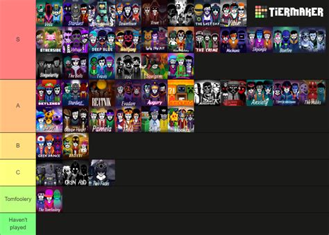Incredibox Mods August Tier List Community Rankings TierMaker