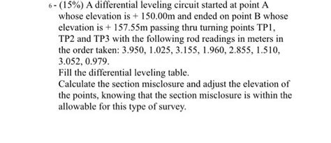 Solved 6 15 A Differential Leveling Circuit Started At