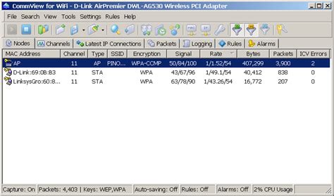 Promiscuous Monitoring In Ethernet And Wi Fi Networks Wi Fi 802 11 Networks