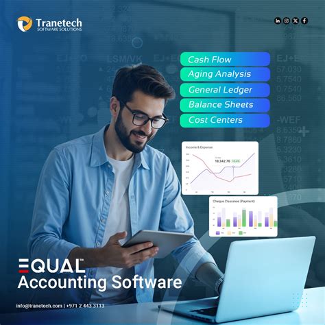 Tranetech Software Solutions • Instagram Photos And Videos