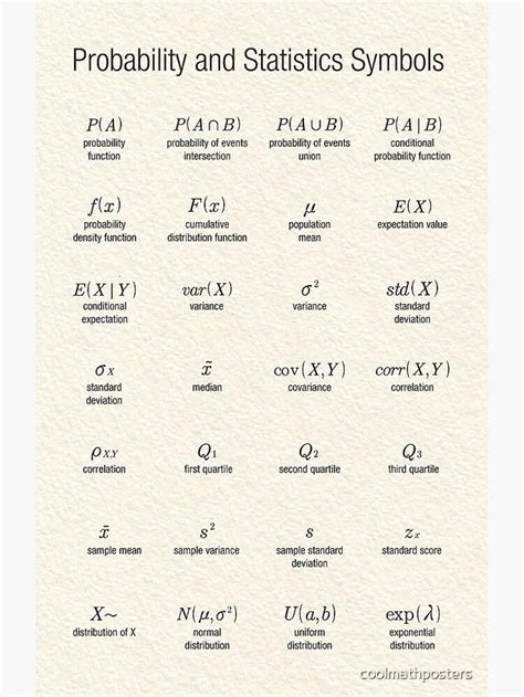 statistics symbols and data science learning