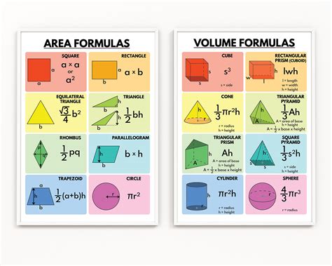 Area And Volume Formulas Set Of 2 Posters Geometry Educational Poster