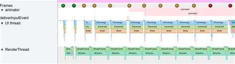 Android 基于 Choreographer 的渲染机制详解 · Android Performance