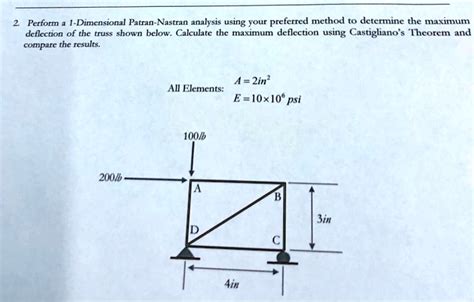 Solved 2 Perform A 1 Dimensional Patran Nastran Analysis Using Your