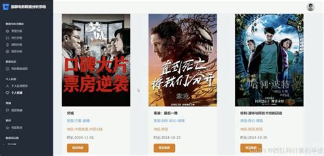 基于大数据hadoop Sprak电影票房数据分析可视化系统源码lw部署讲解数据库ppt电影票房数据源码 Csdn博客