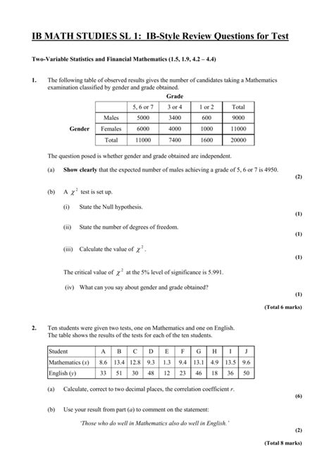 Review Questions Ib Math Studies Class Of 2014