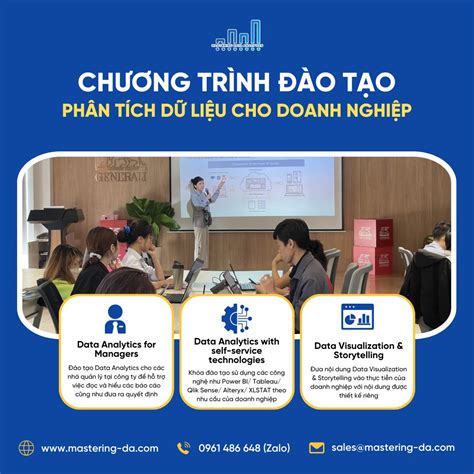 Mastering Data Analytics Added Mastering Data Analytics