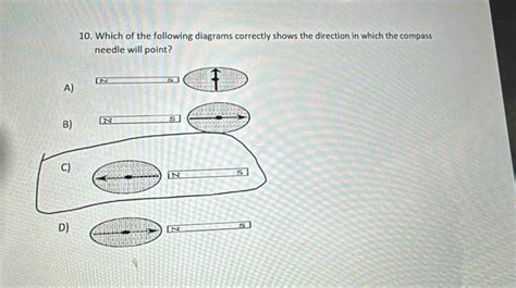 Solved 10 Which Of The Following Diagrams Correctly Shows The Direction In Which The Compass