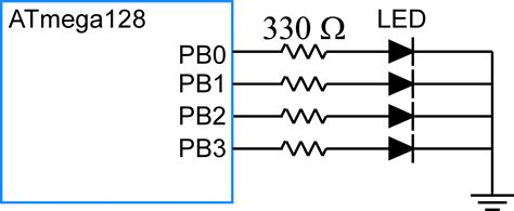 4 2 io 포트 이용 예제 처음 배우는 atmega128 마이크로컨트롤러