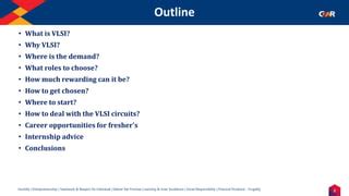 Carrier Of ECE Introduction Of VLSI Pptx