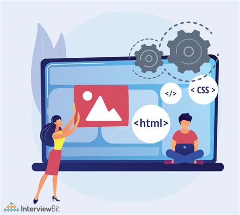 Top Node JS Projects For Beginners To Advanced With Source Code InterviewBit