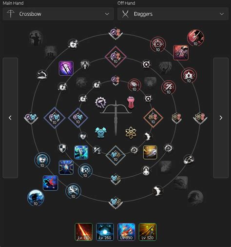 Crossbow Dagger PVE Build Guide StudioLoot