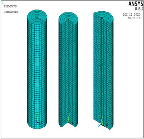 Meshes Of Axisymmetric Elements Simulating Filled Grains Download