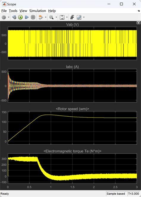 【交流电机】基于matlab的交流电机矢量控制系统的建模与仿真在进行电机控制的模拟仿真中如果有传递函数进行模型仿真时仅使用传递函数进行
