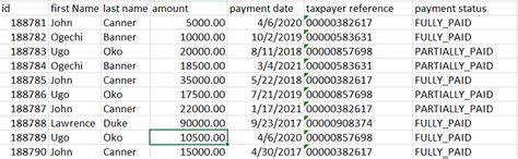 Spring Boot How Can I Order By Date In Jpa Query Stack Overflow
