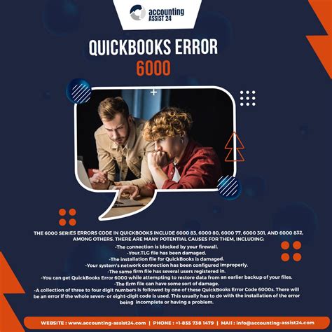 the tutorial that really helps in fixing error code 6000 in the