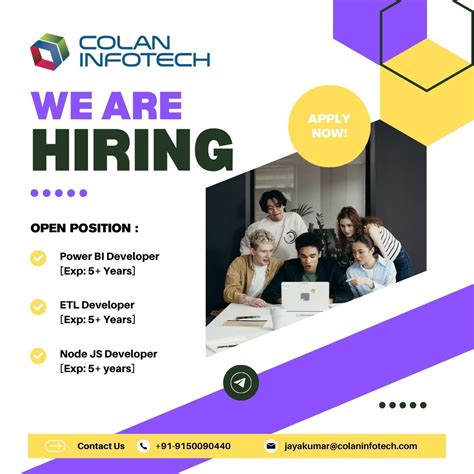 Colan Infotech Pvt Ltd Bangalore On Linkedin Hiring Jobopportunity