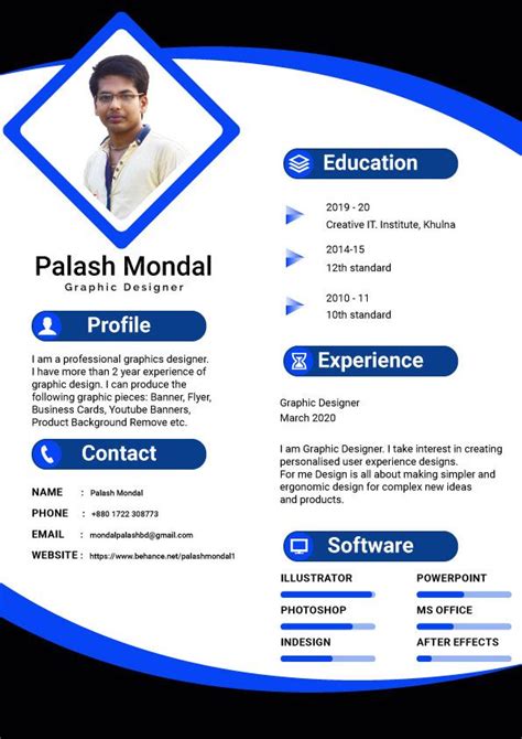 Palash Mondal On Linkedin G3mddhm
