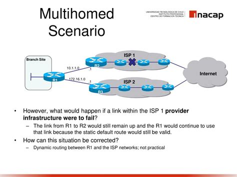 Ppt Implementing Path Control Using Ios Ip Slas Powerpoint Presentation Id6389918