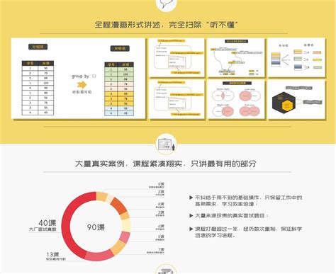 爱数圈：漫画sql Mysql必修课，零基础sql数据分析实战必修课 免费下载 Vipc6资源网