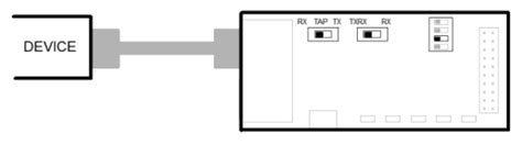 etherdecode 100mbit ethernet decoding for mixed signal scopes and