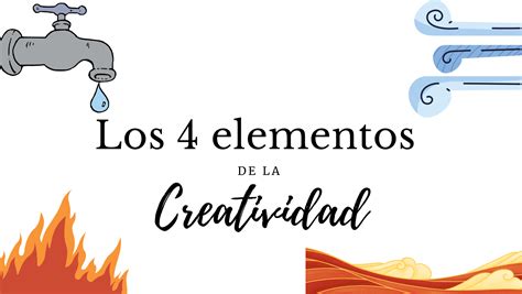 Los 4 Elementos De La Creatividad