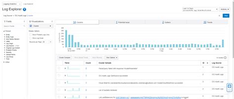 Oracle Cloud Infrastructure Logging Analytics Quick Start Guide