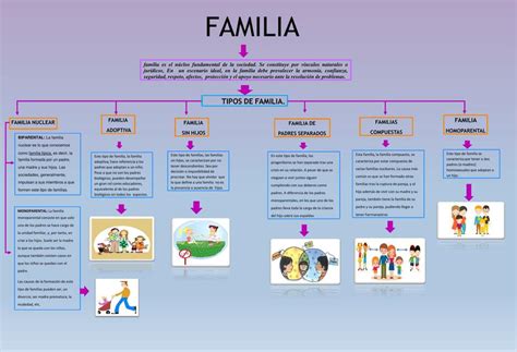 Familia Jassmely Udocz