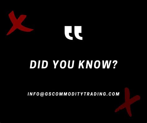 Hammad Awan On Linkedin Amazonfba Wholesale Ecommerce