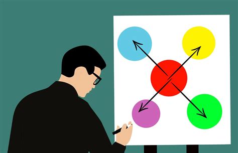 Die Grundstruktur Von Openhab Things Items Sitemaps Rules Und Bindings Was Ist Das