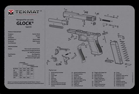 Glock 43 Parts Diagram and Breakdown