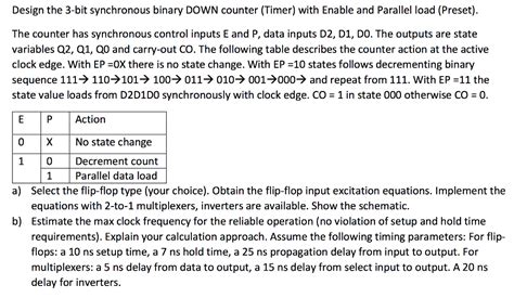 Solved Design The 3 Bit Synchronous Binary Down Counter